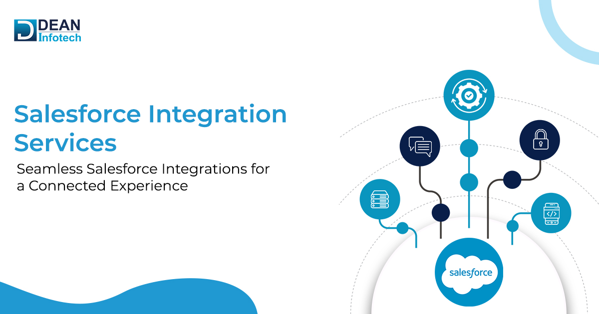 Salesforce Integration Services | Salesforce Integration Partner